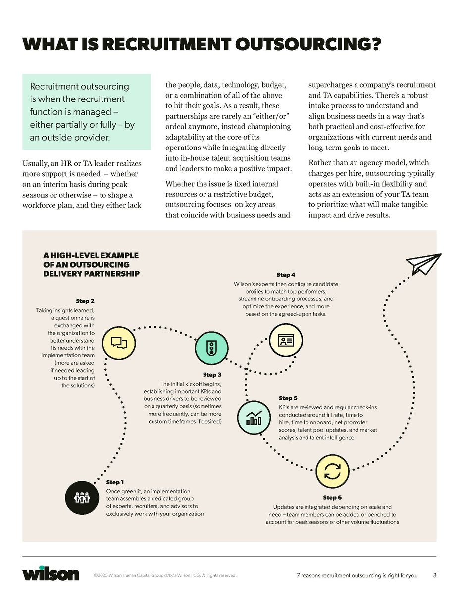 recruiting outsourcing